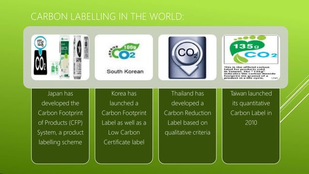 *Eco Labelling and Carbon labelling*.pptx