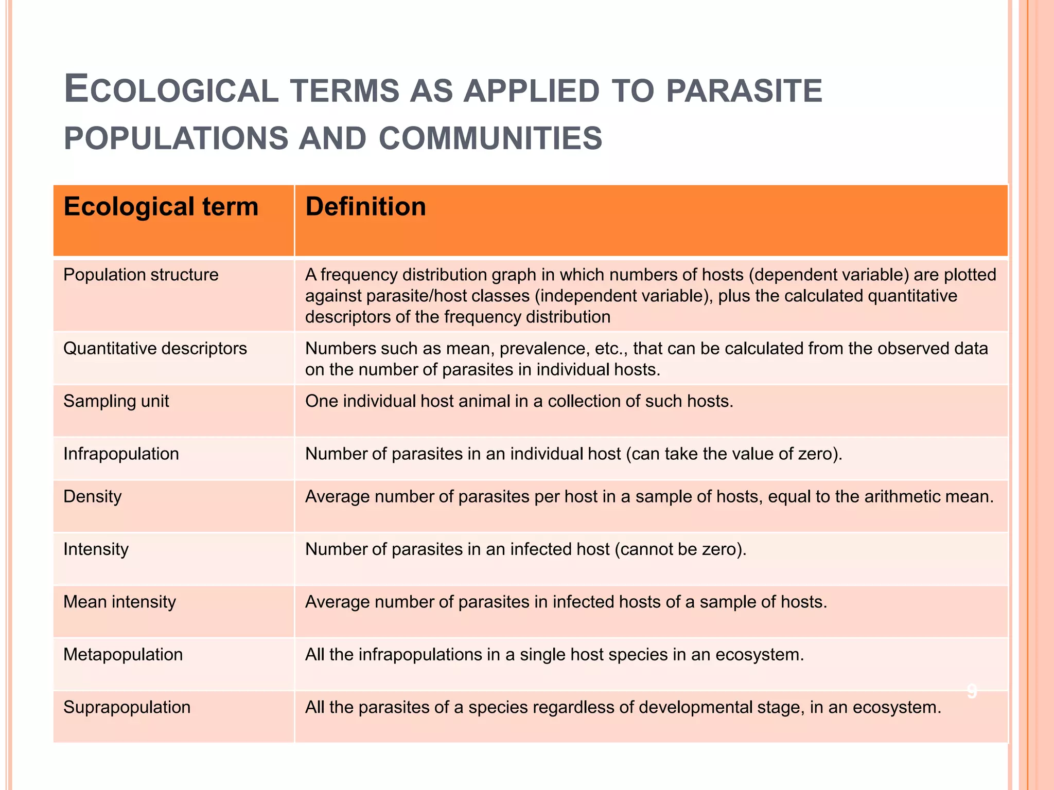 4 ecology of parasites part 1 | PPTX