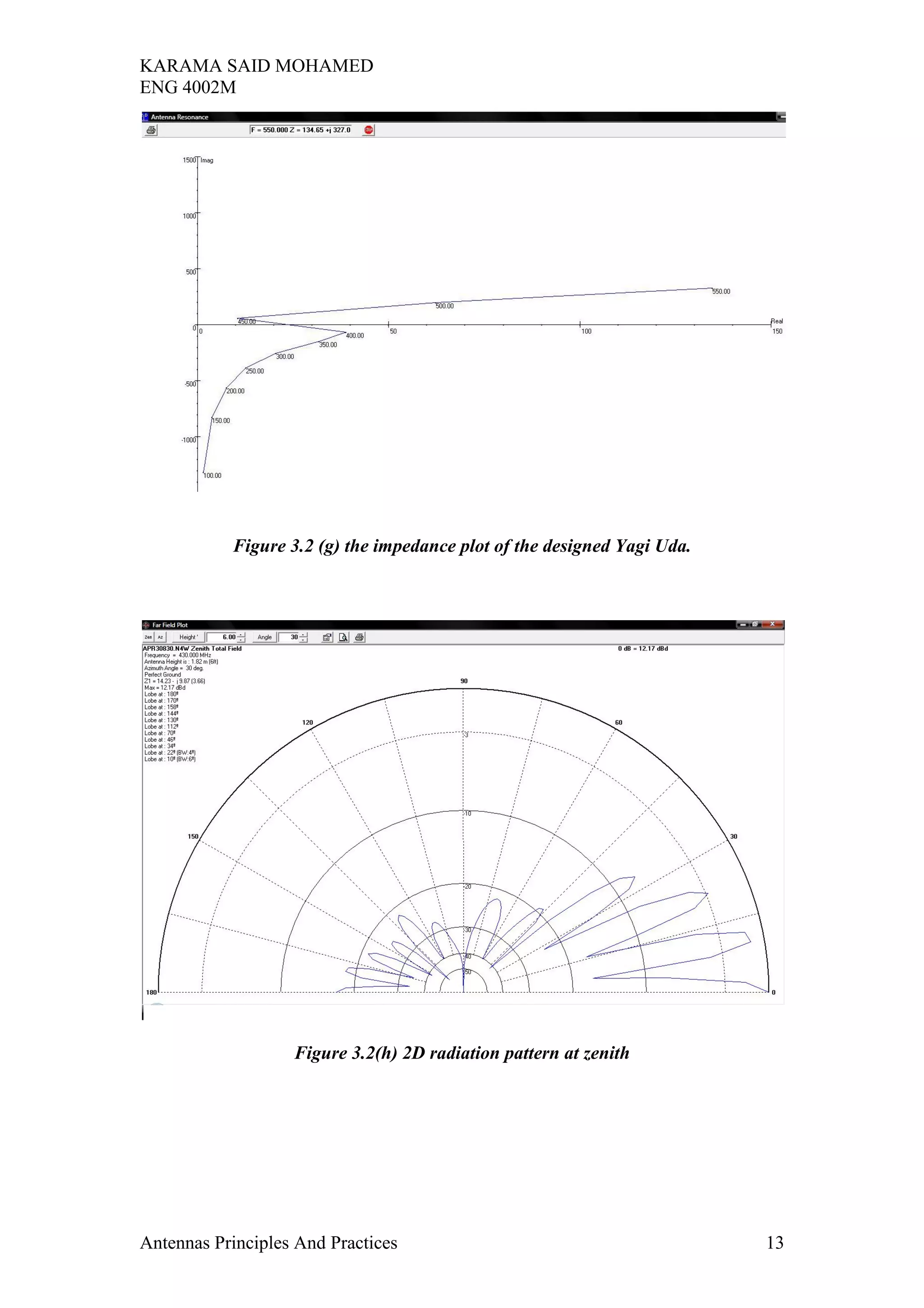 Antenna Design Course work | PDF