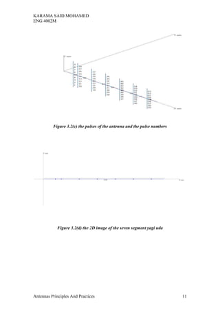 Antenna Design Course work | PDF