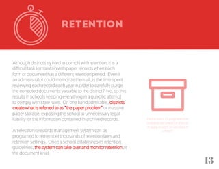 Rethinking Document Management eBook | PPT