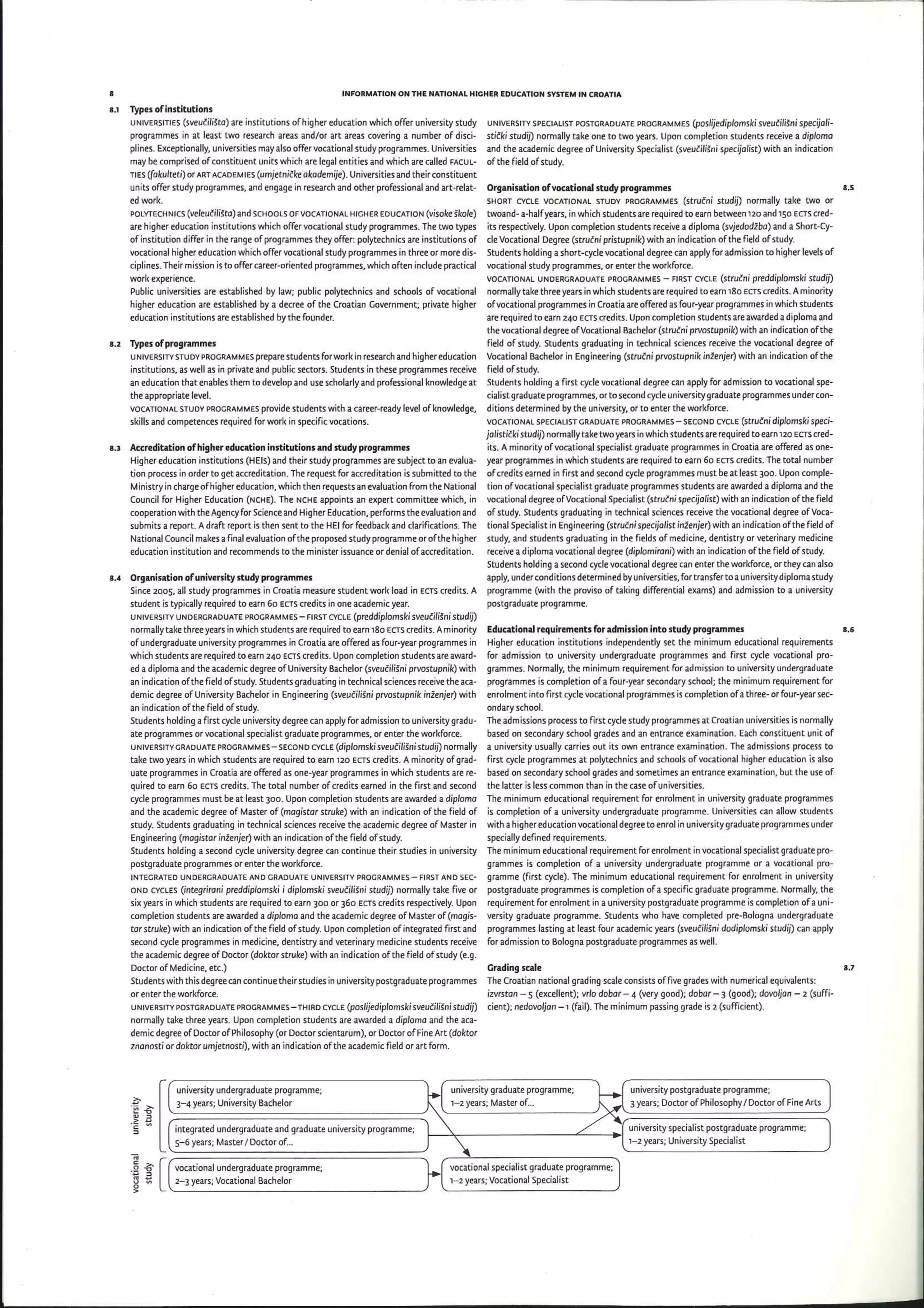 Diploma supplement Neven Korač | PDF