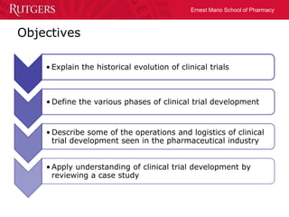 Clinical trials pres | PDF