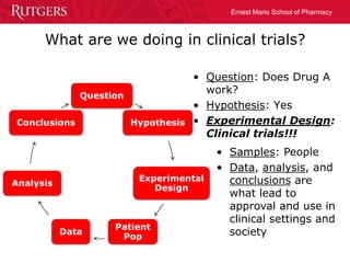 Clinical trials pres | PDF