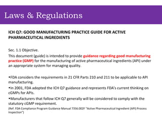 FDA Regulations | PPT