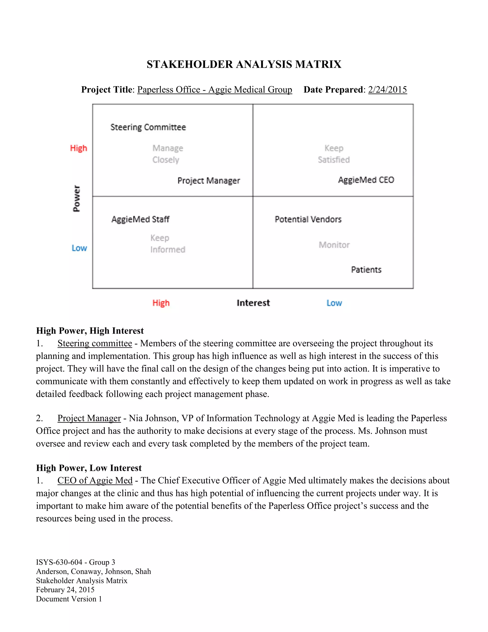 Paperless Office Project | PDF