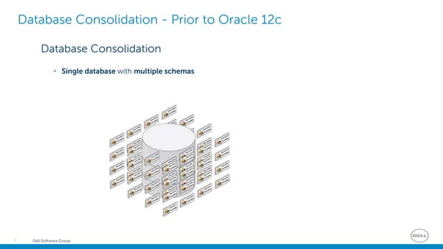 Database Consolidation using the Oracle Multitenant Architecture | PPTX