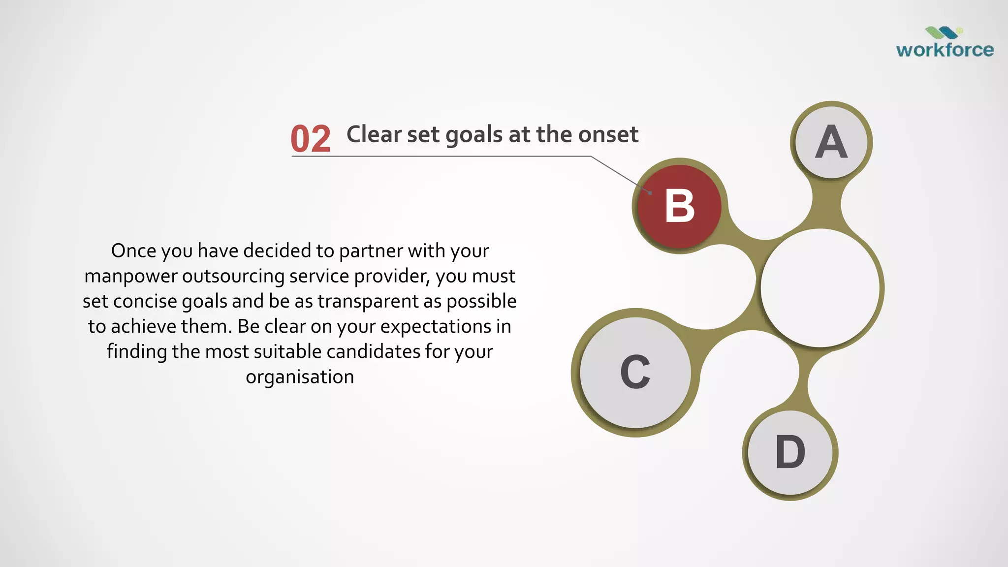 Cracking The Manpower Outsourcing Code | PPTX