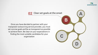 Cracking The Manpower Outsourcing Code | PPTX