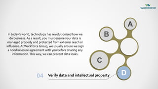Cracking The Manpower Outsourcing Code | PPTX