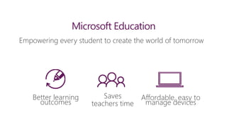 2018 Education Ambassador Program: Microsoft Presentation | PPT