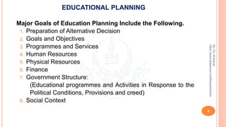 EDUCATIONAL PLANNING IN EDUCATIONAL LEADERSHIP AND MANAGEMENT | PPTX
