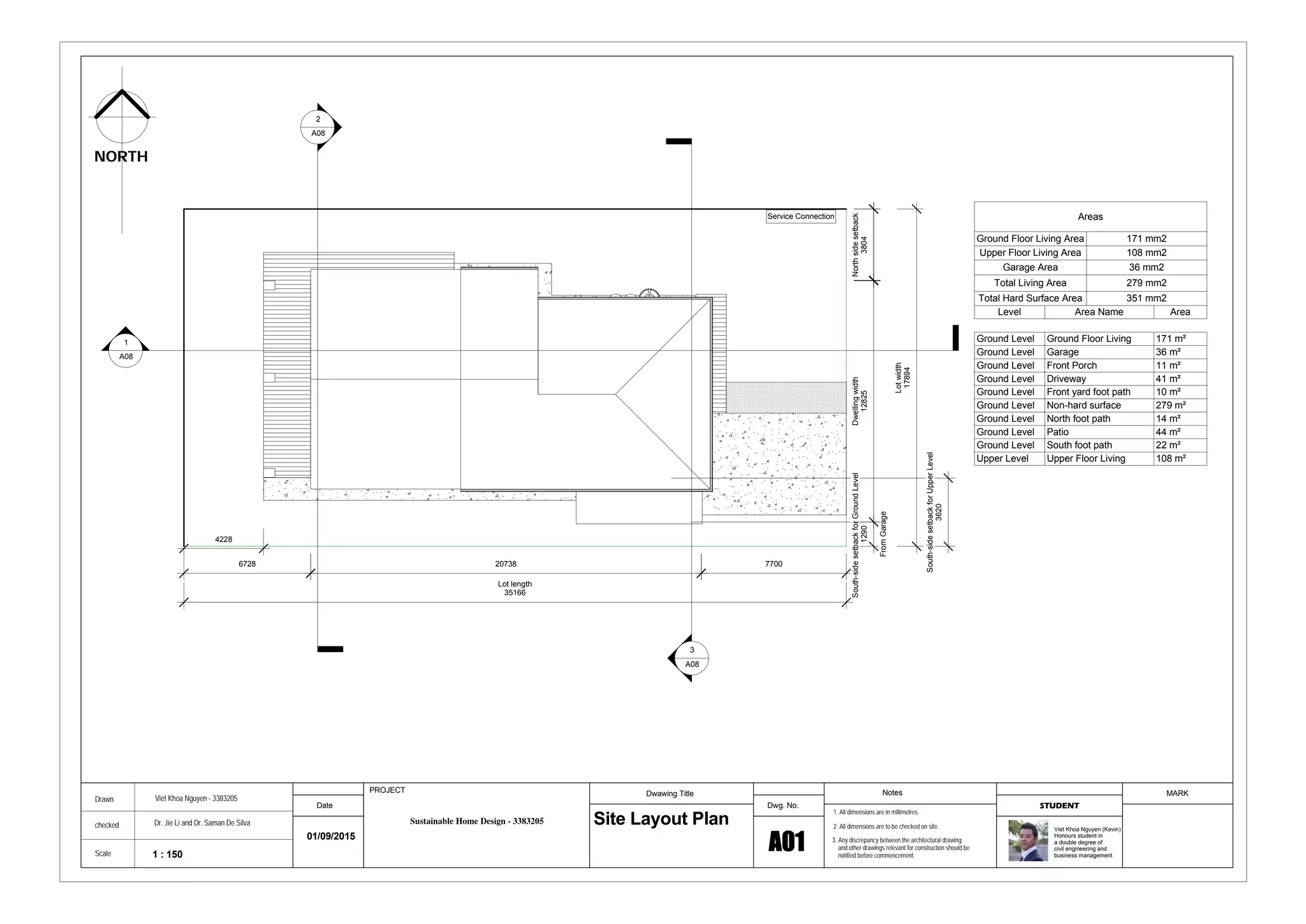 D Architecture | PDF