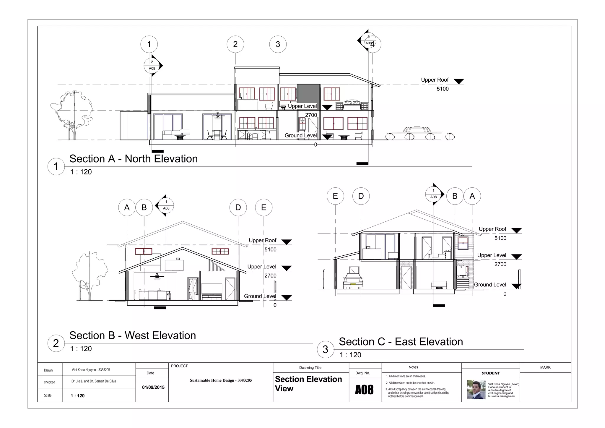 D Architecture | PDF