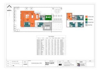 D Architecture | PDF