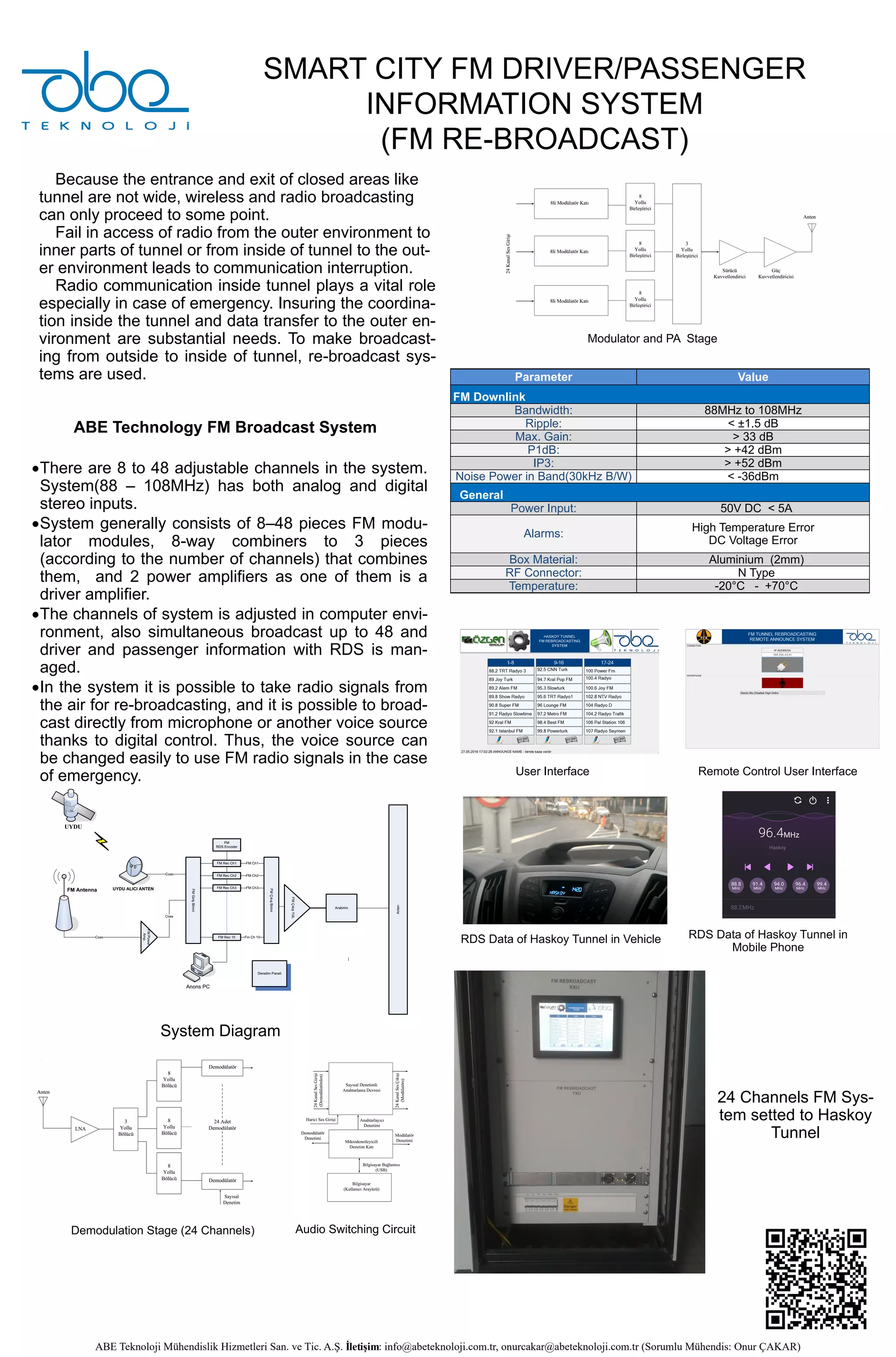 FM RE-BROADCAST SYSTEM | PDF