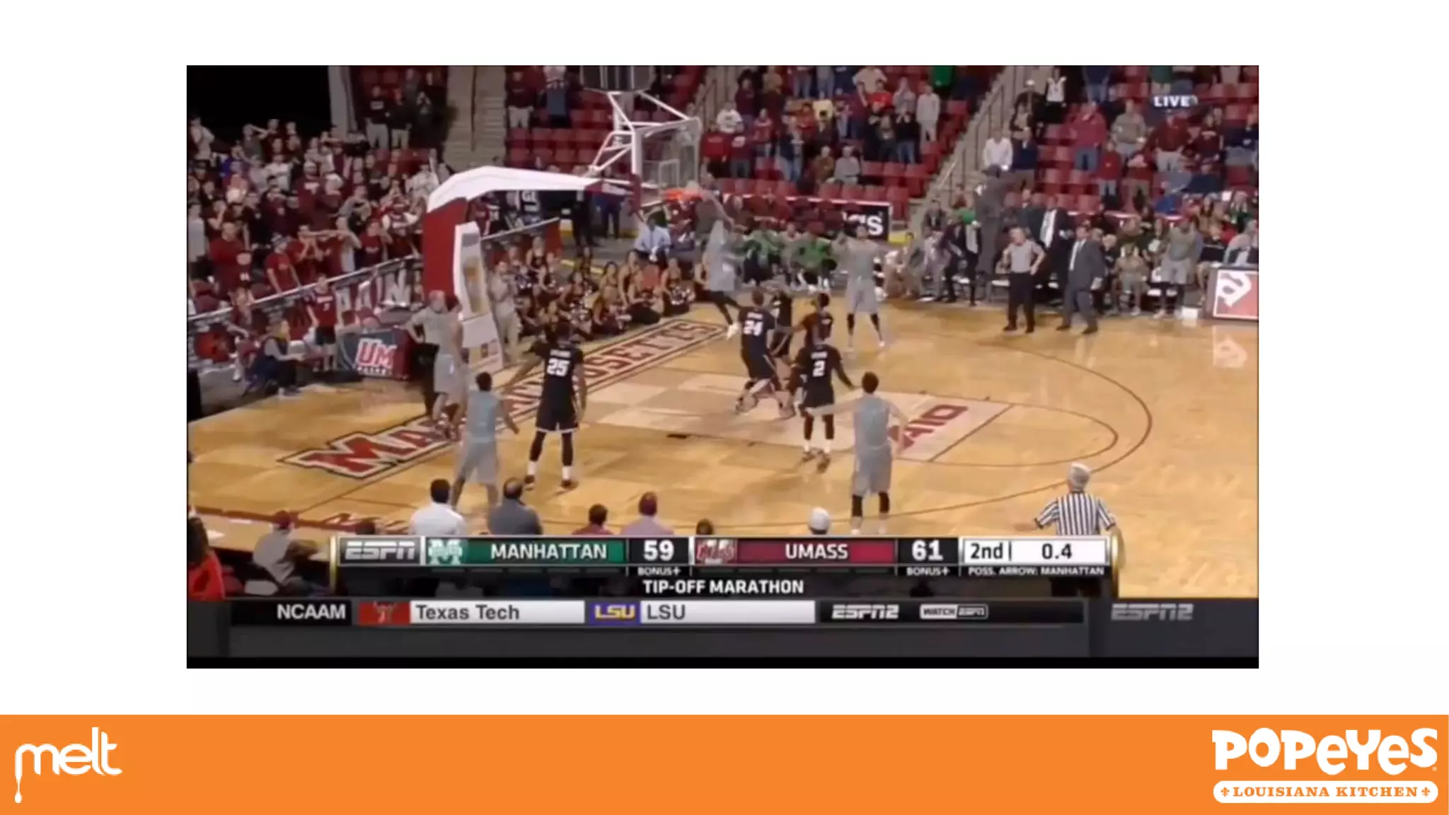 Melt Internship Capstone | PPT