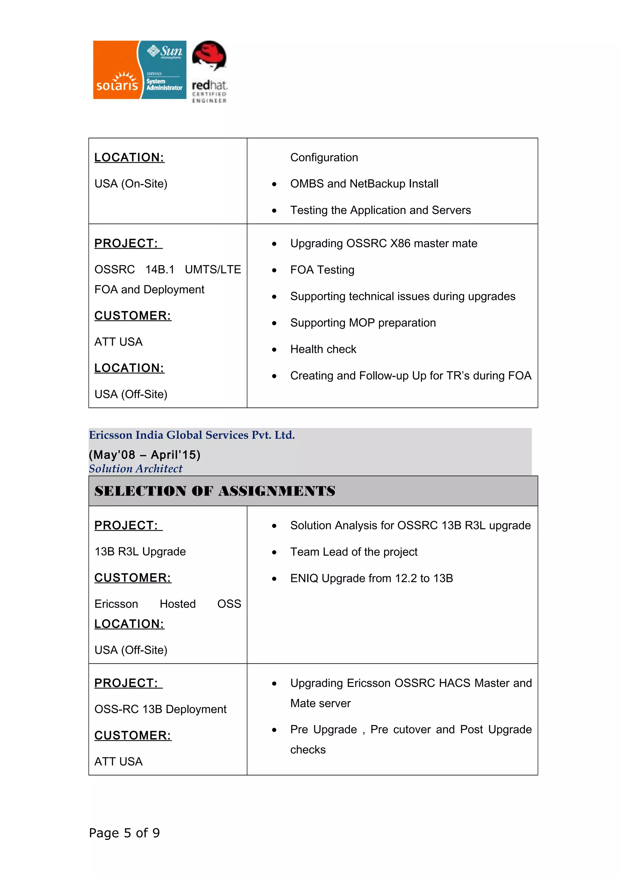 Resume Yatish Kumar 2016 | PDF