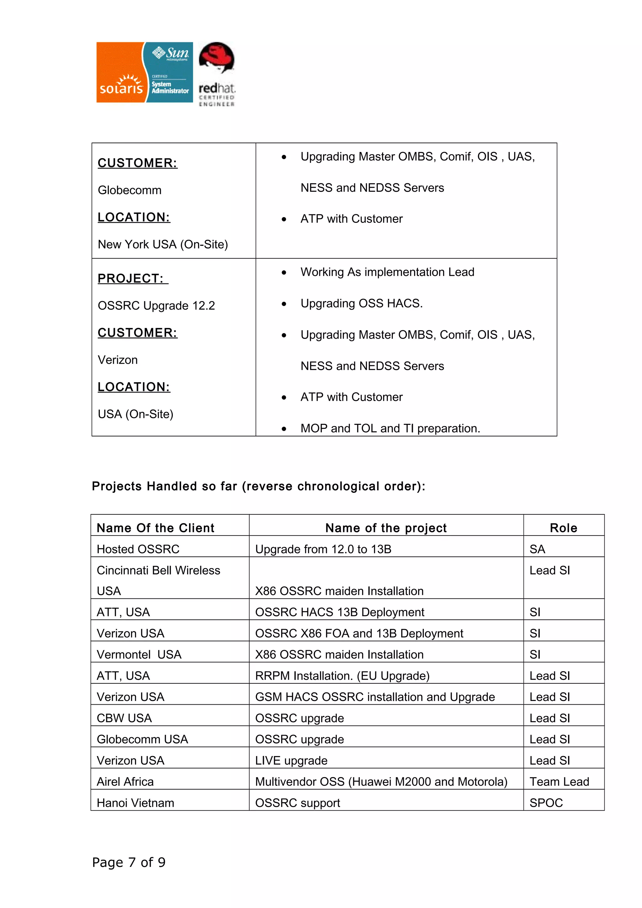 Resume Yatish Kumar 2016 | PDF