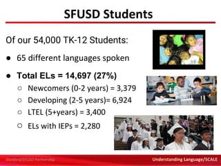 16-3-25.CABE.STANFORD.SFUSD.pptx