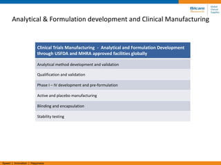 Bilcare GCS Overview | PDF