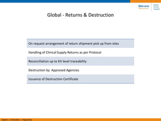 Bilcare GCS Overview | PDF