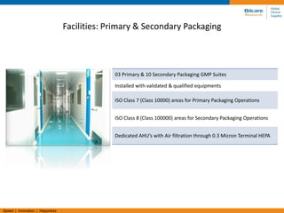 Bilcare GCS Overview | PDF