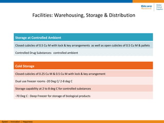 Bilcare GCS Overview | PDF