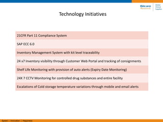 Bilcare GCS Overview | PDF