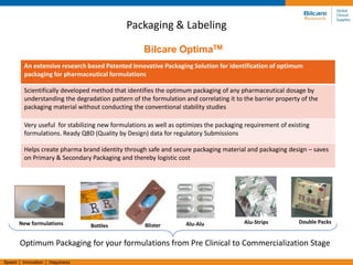 Bilcare GCS Overview | PDF