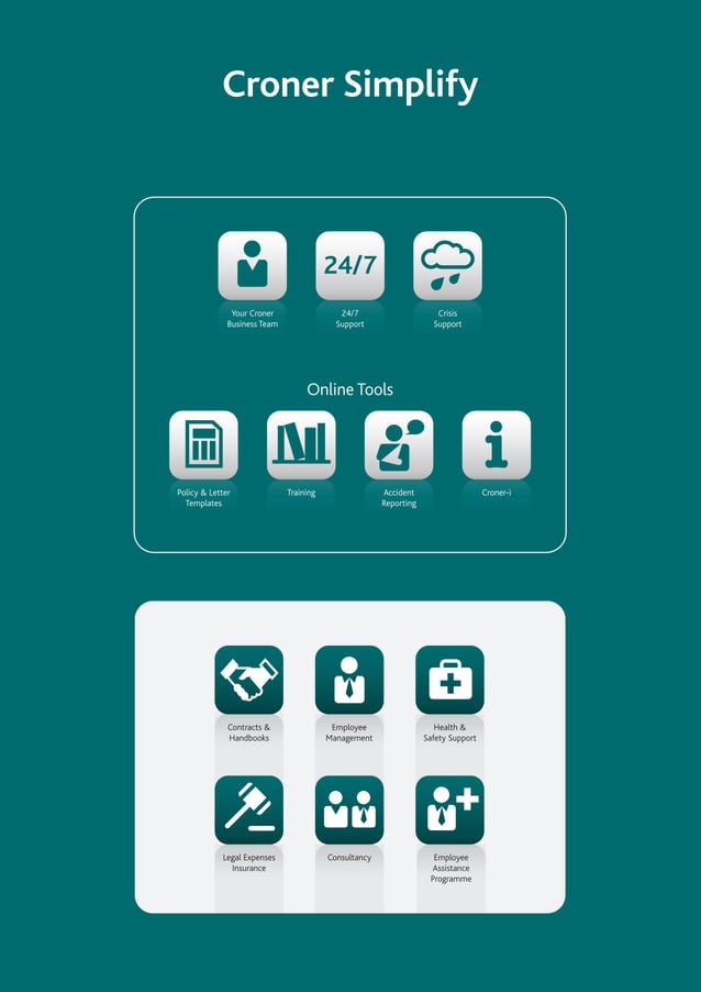 Croner Simplify | PDF