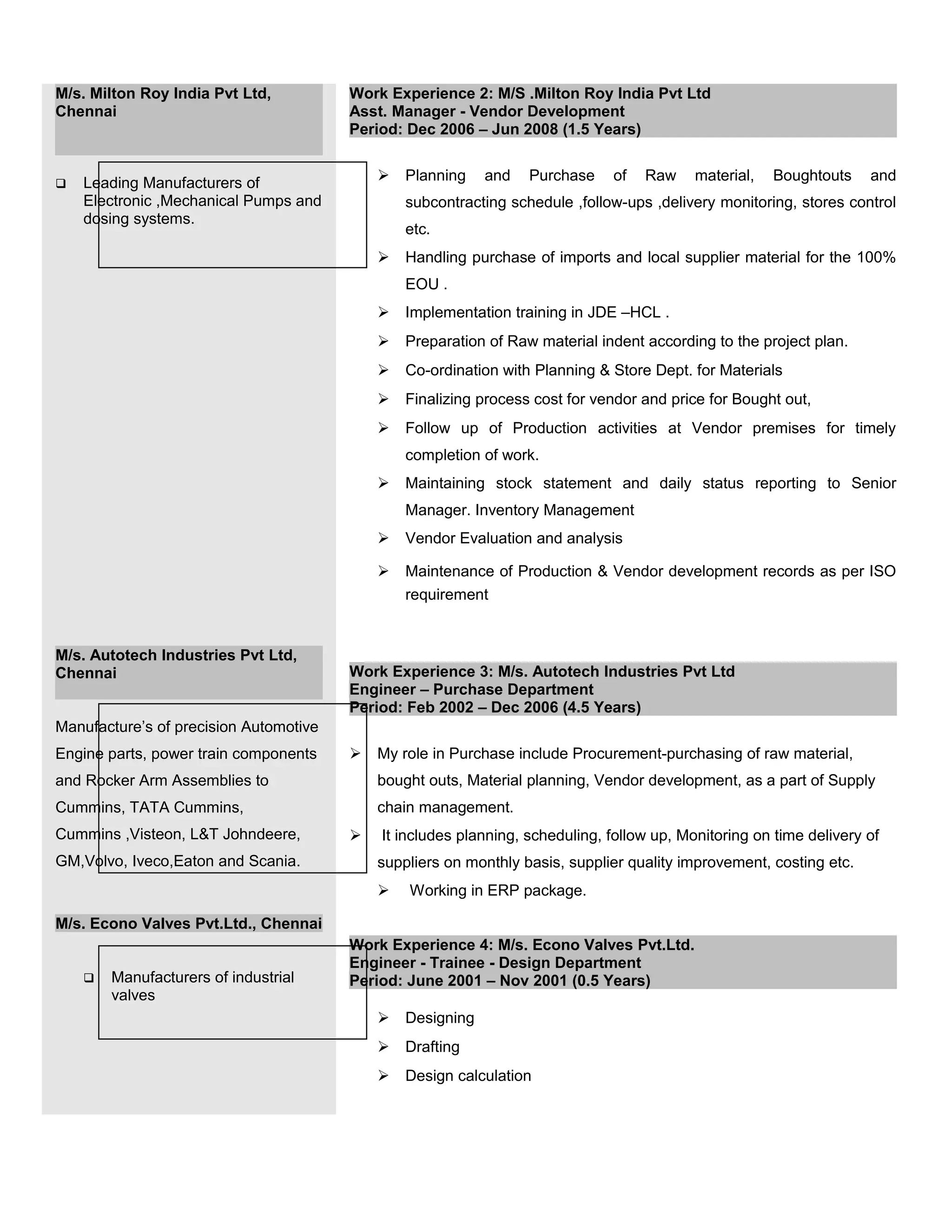 CV_-_Sourcing-Deepa | PDF