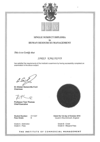 Diploma in Human resource management | PDF