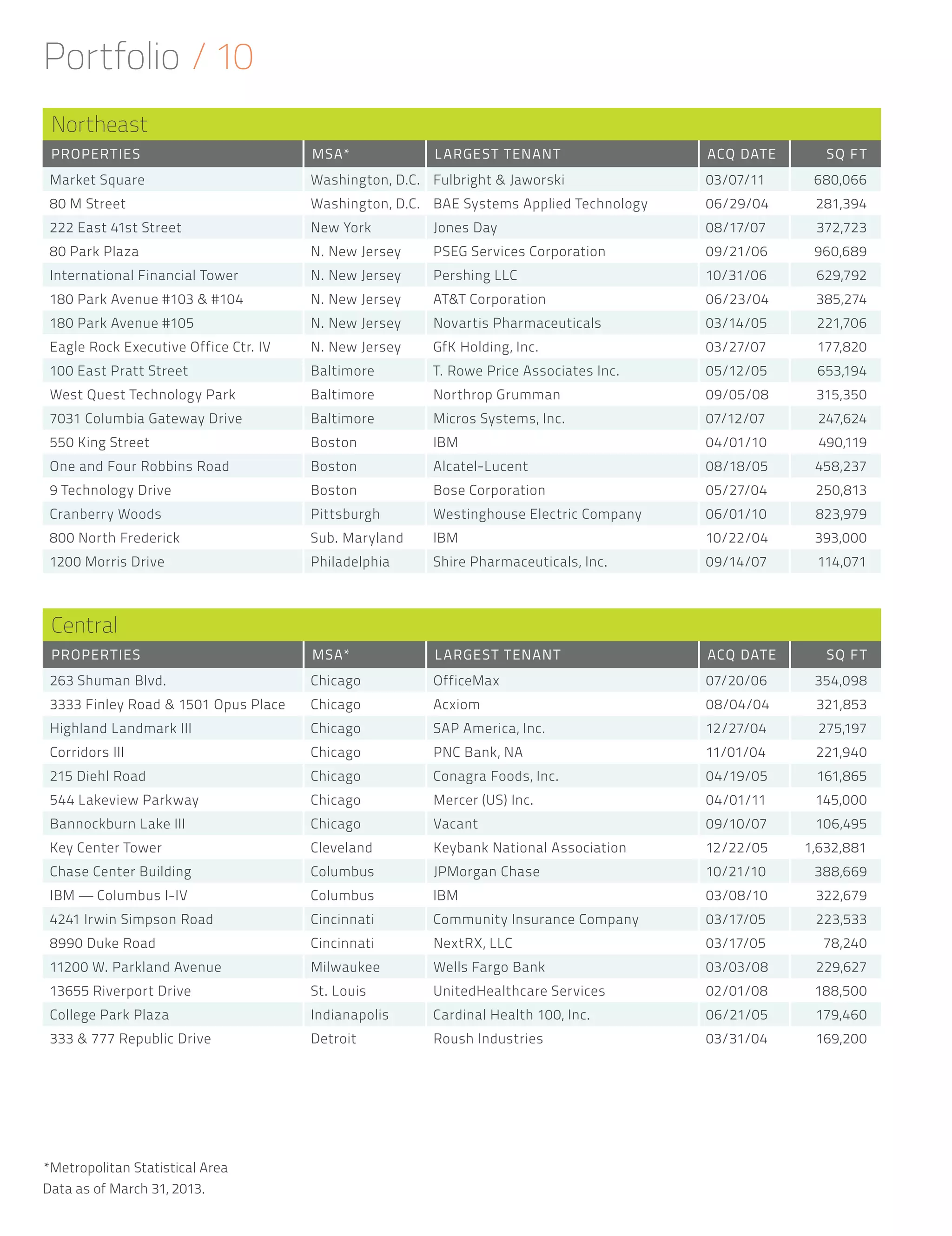 05.01.2013 - 2012 Annual Report (Wrapper) | PDF