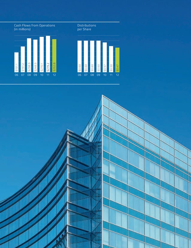 05.01.2013 - 2012 Annual Report (Wrapper) | PDF