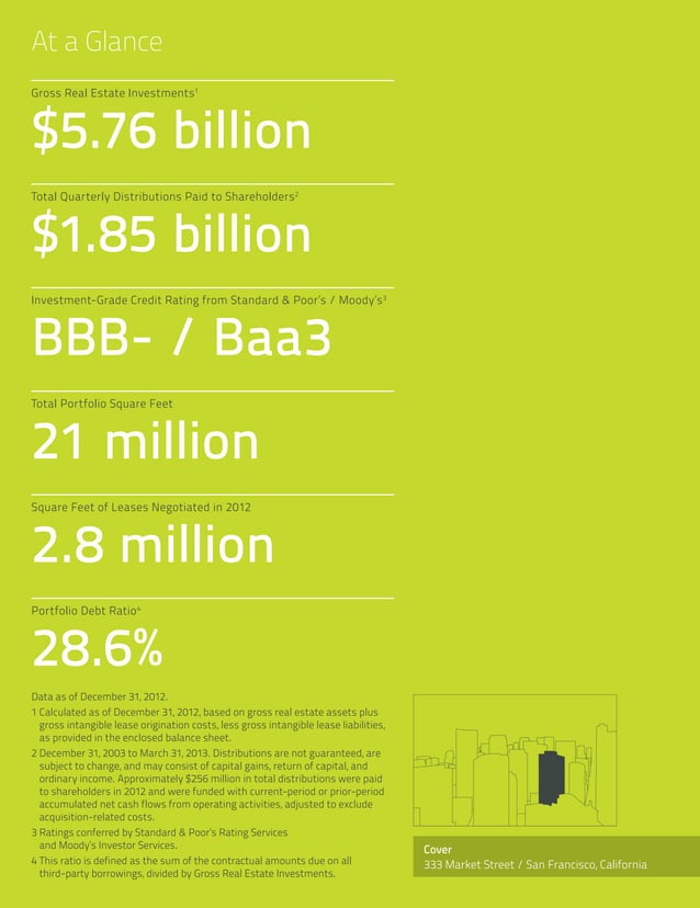 05.01.2013 - 2012 Annual Report (Wrapper) | PDF