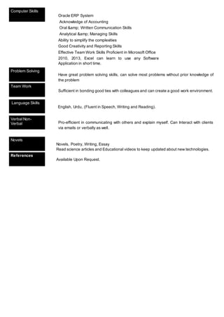 Faizan Ahmed CV Updated | DOCX