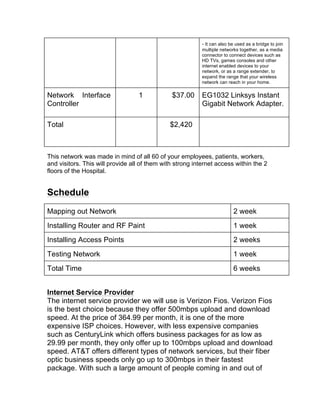 Acme Network Proposal | PDF