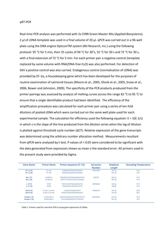 Seamus McKim MSc Project Final | PDF