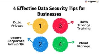 4 effective data security tips,sagenext infotech | PPT
