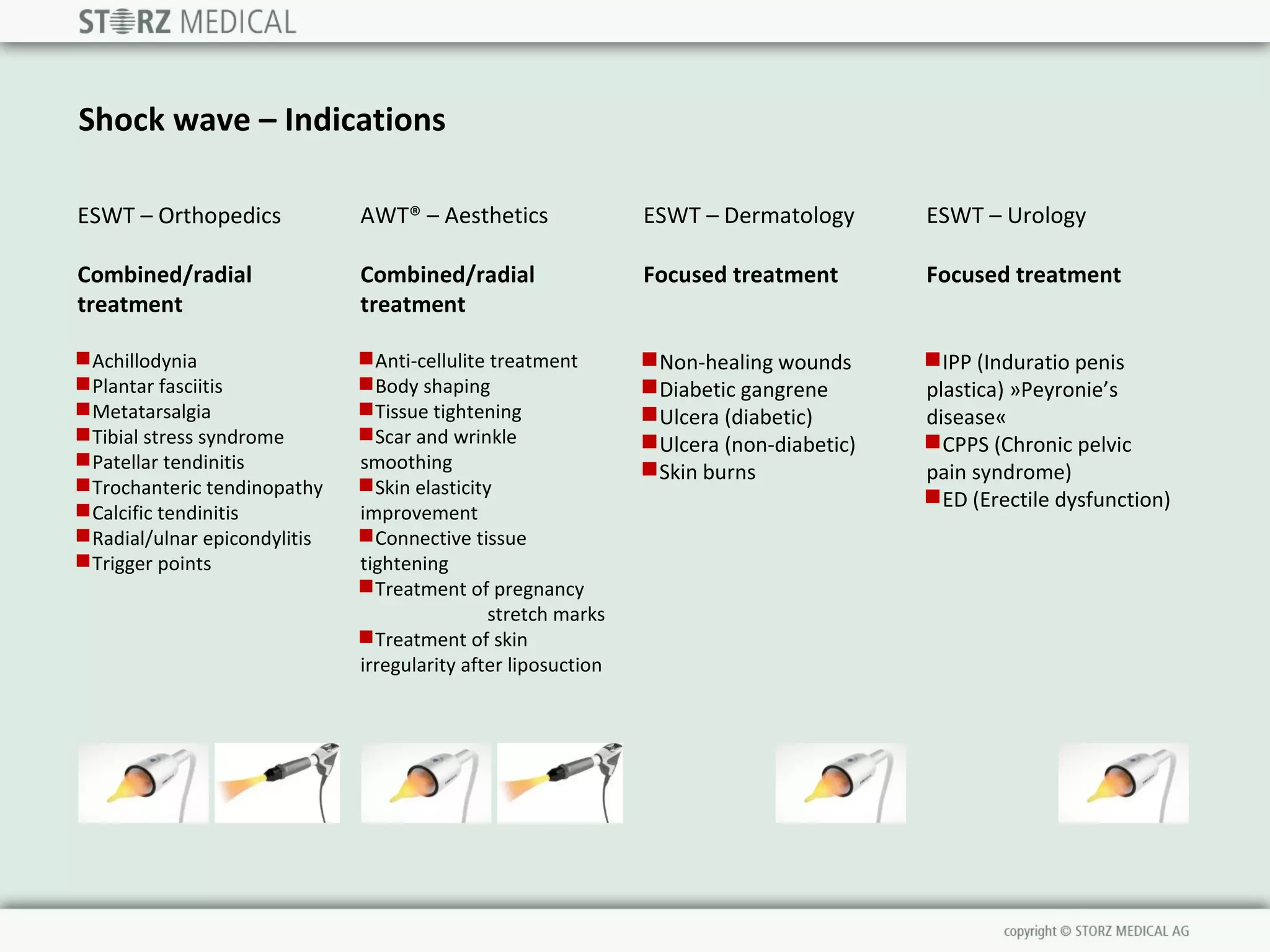 Effects of shock waves | PPT