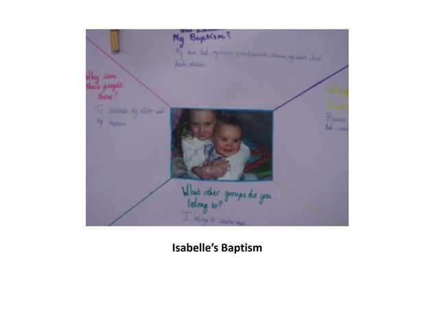 4EH Baptism Posters | PPTX