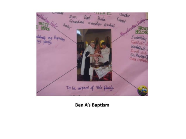 4EH Baptism Posters | PPTX