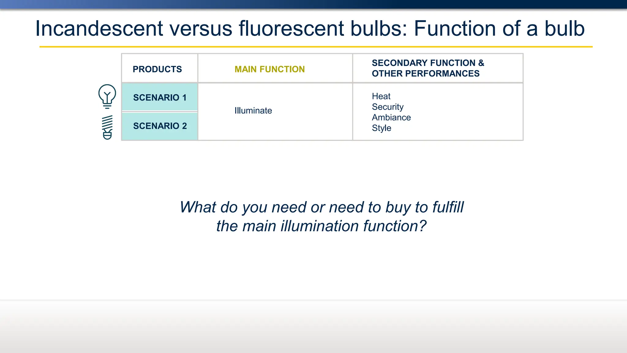 4_EHS672_3.2.2_LCA_Function-and-Functional-Unit_STUDENT.pptx