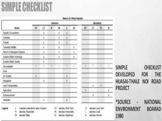 Environmental Impact Assessment methods.pdf