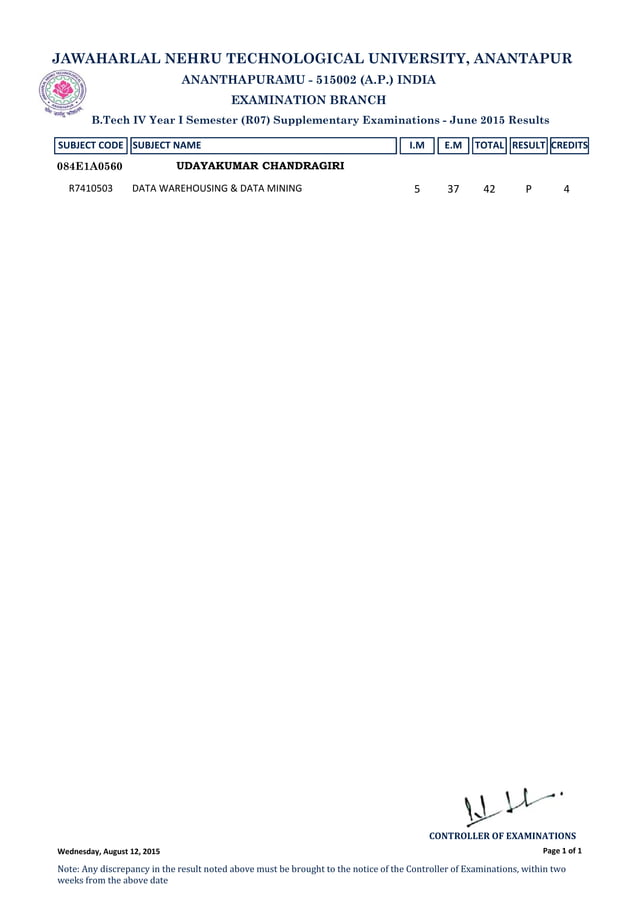 B.Tech IV Year I Sem R07 Supple Exams Results | PDF