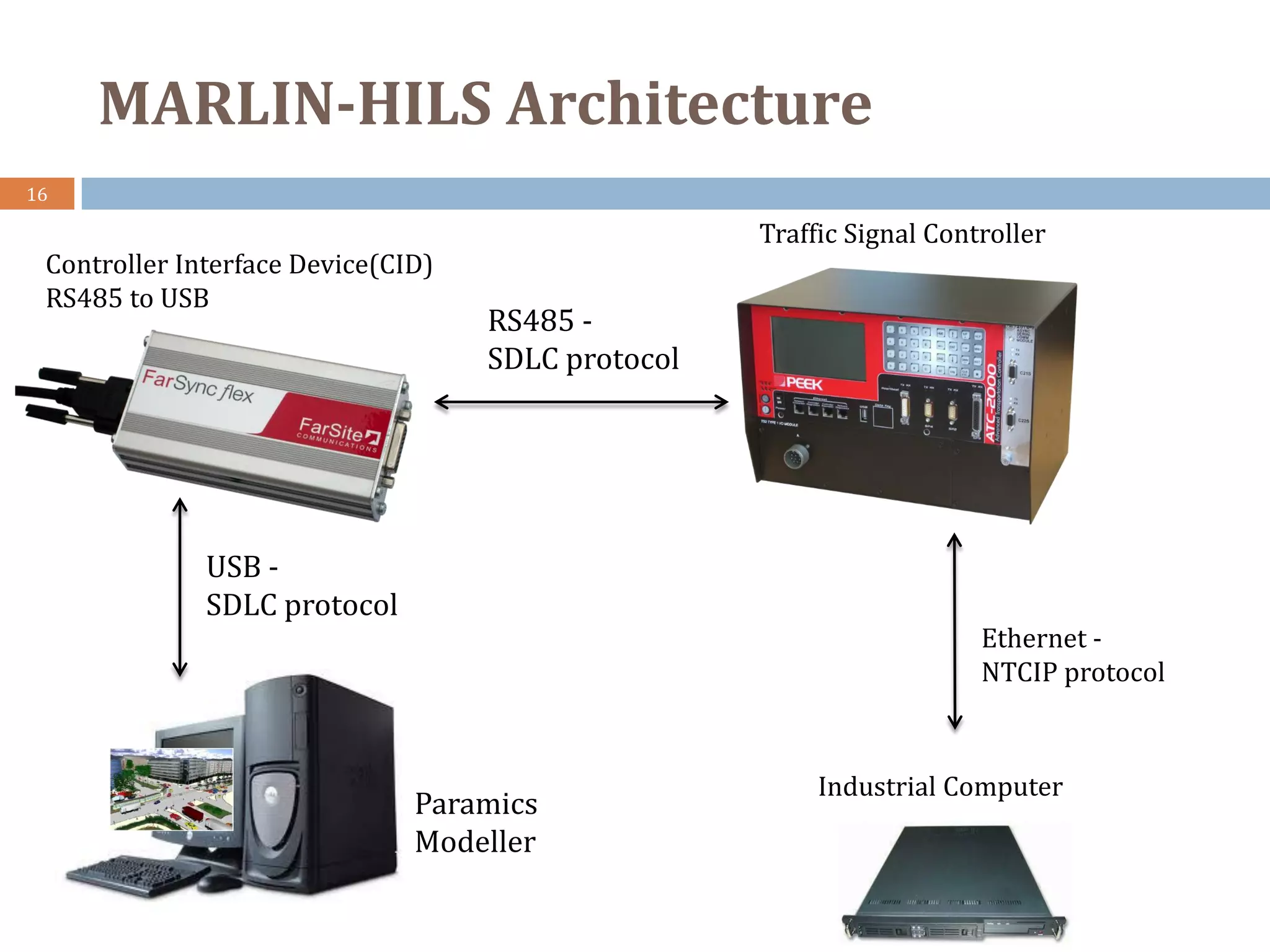 Smart Traffic Lights that Learn ! Multi-Agent Reinforcement Learning ...