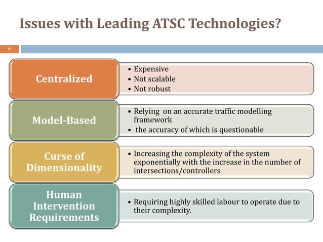 Smart Traffic Lights That Learn Multi Agent Reinforcement Learning Integrated Network Of