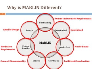 Smart Traffic Lights that Learn ! Multi-Agent Reinforcement Learning ...
