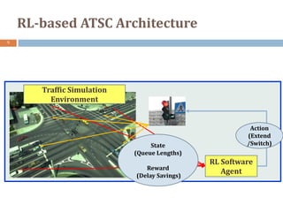 Smart Traffic Lights that Learn ! Multi-Agent Reinforcement Learning Integrated Network of ...